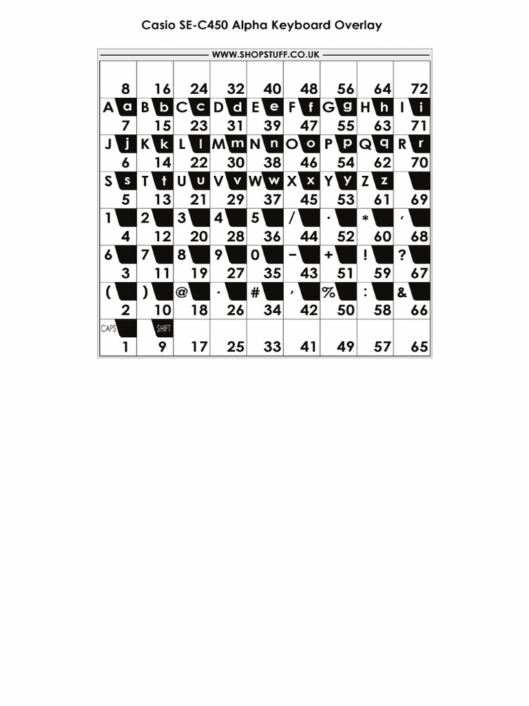 SE C450 Alpha Keyboard | PDF