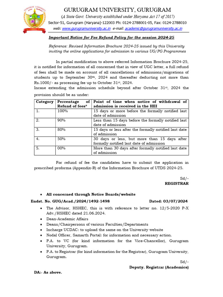 Important Notice for Fee Refund Policy for the session 2024-25 | PDF ...