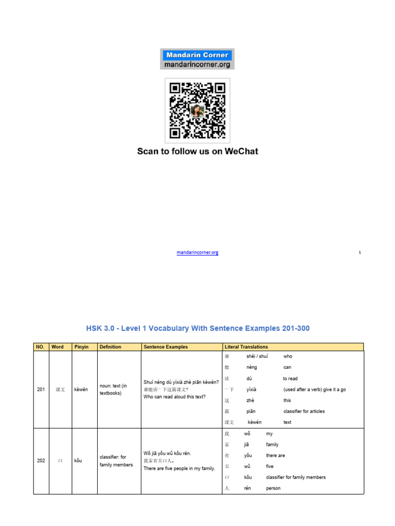 HSK Level 1 Vocabulary Guide | PDF | Adjective | Verb