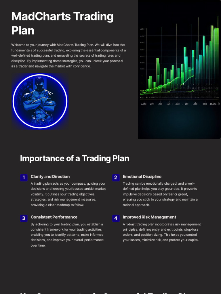 MadCharts Trading Plan | PDF | Technical Analysis | Risk