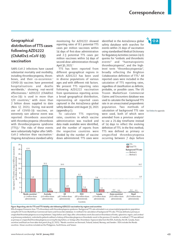 Geographical Distribution of TTS Cases Following A | PDF | Epidemiology ...