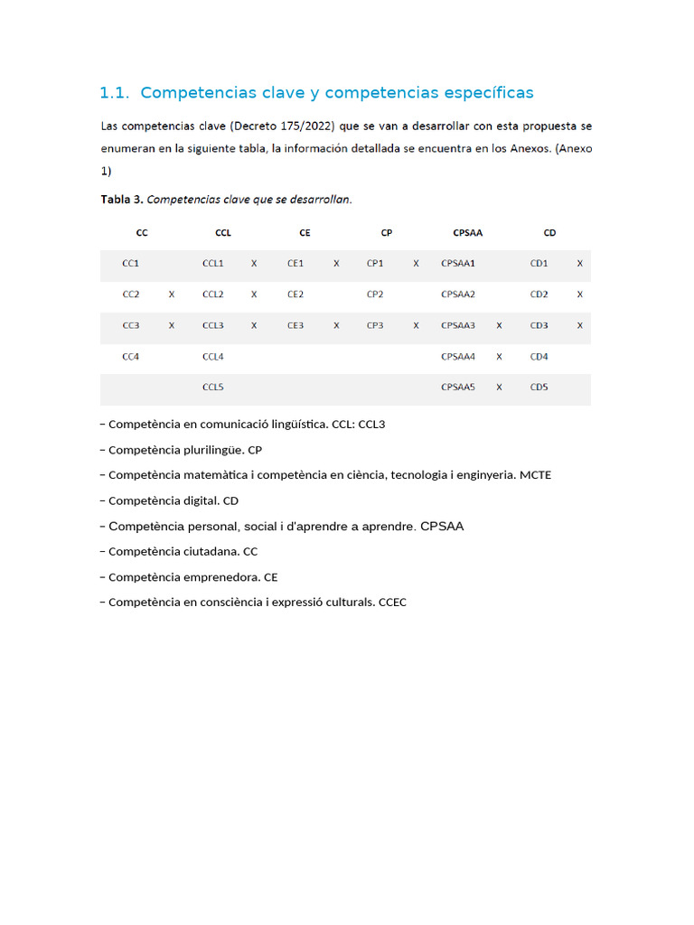 Competencias clave y competencias específicas | PDF