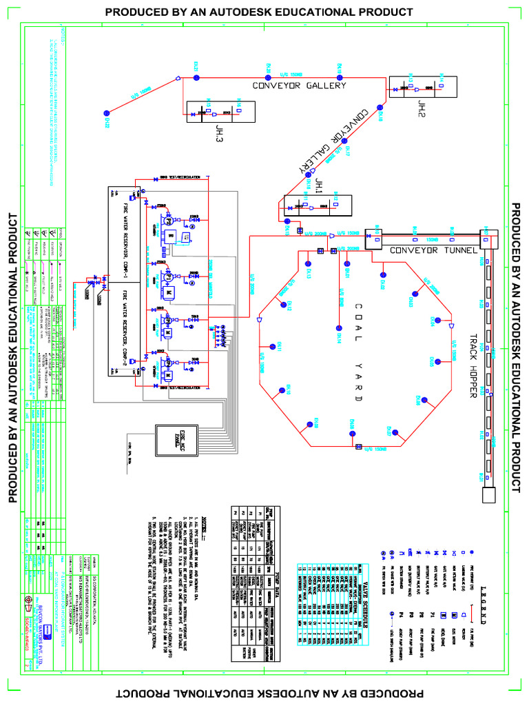 Hydrant System Example | PDF