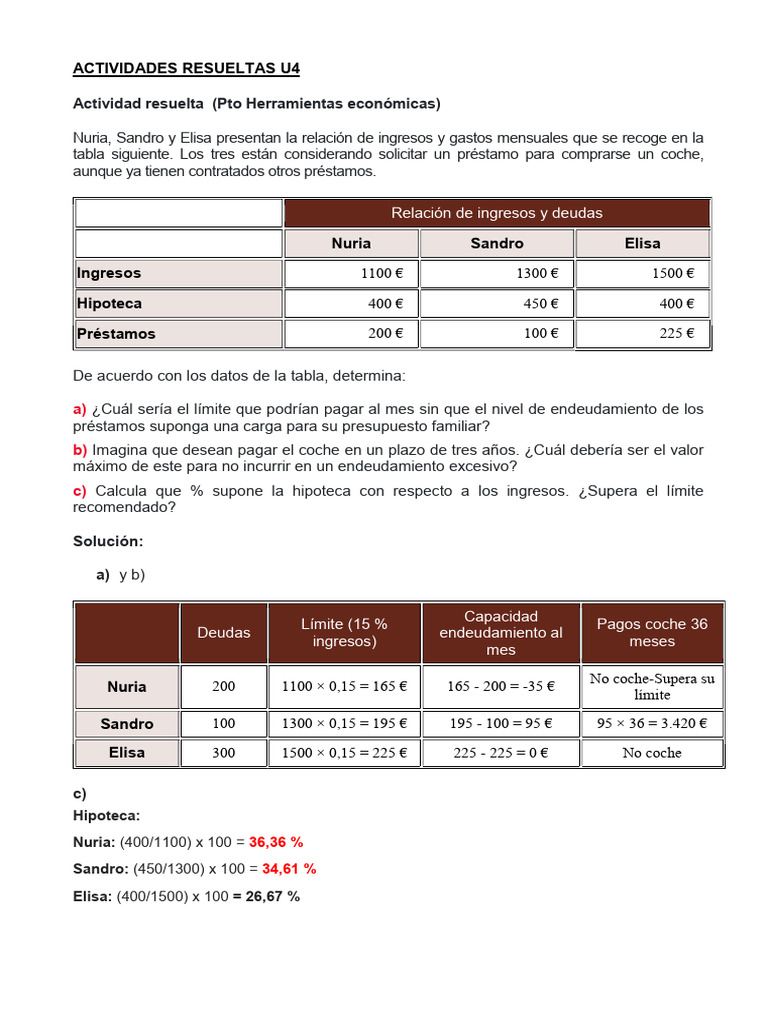 U4 Actividad Resuelta Calidad y Nivel de Endeudamiento | PDF