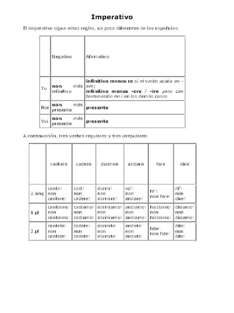 Imperativo Italiano | PDF