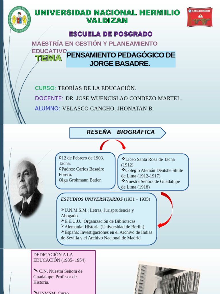 Jorge Basadre Unheval | PDF