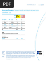 Disperbyk-163 - Dispers SB Pu | PDF | Colloid | Implied Warranty