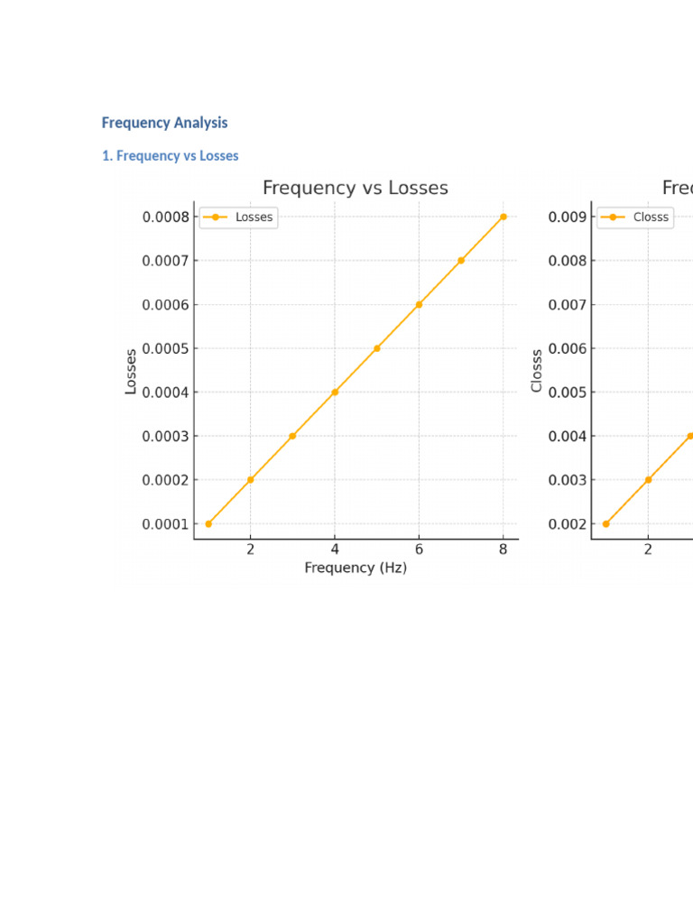 Frequency Analysis | PDF