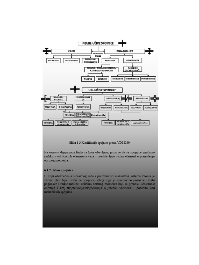 38 - PDFsam - МЕ за пренос снаге | PDF