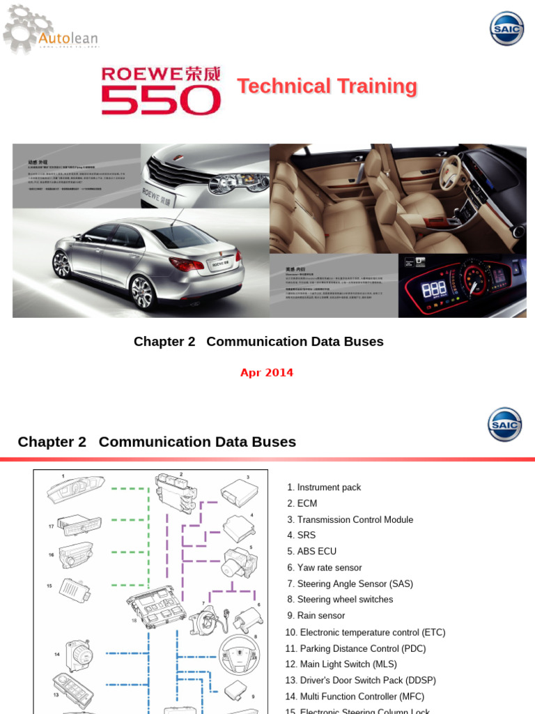 2 Data communication | PDF | Anti Lock Braking System | Airbag