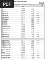Kedvezmenyes Dolgozoi Es Flotta Arlista 20240530 | PDF