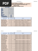 Form Four Class List 2025 | PDF