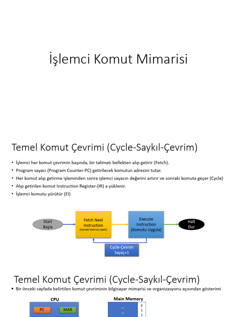 Konu3 Islemci Komut Mimarisi | PDF