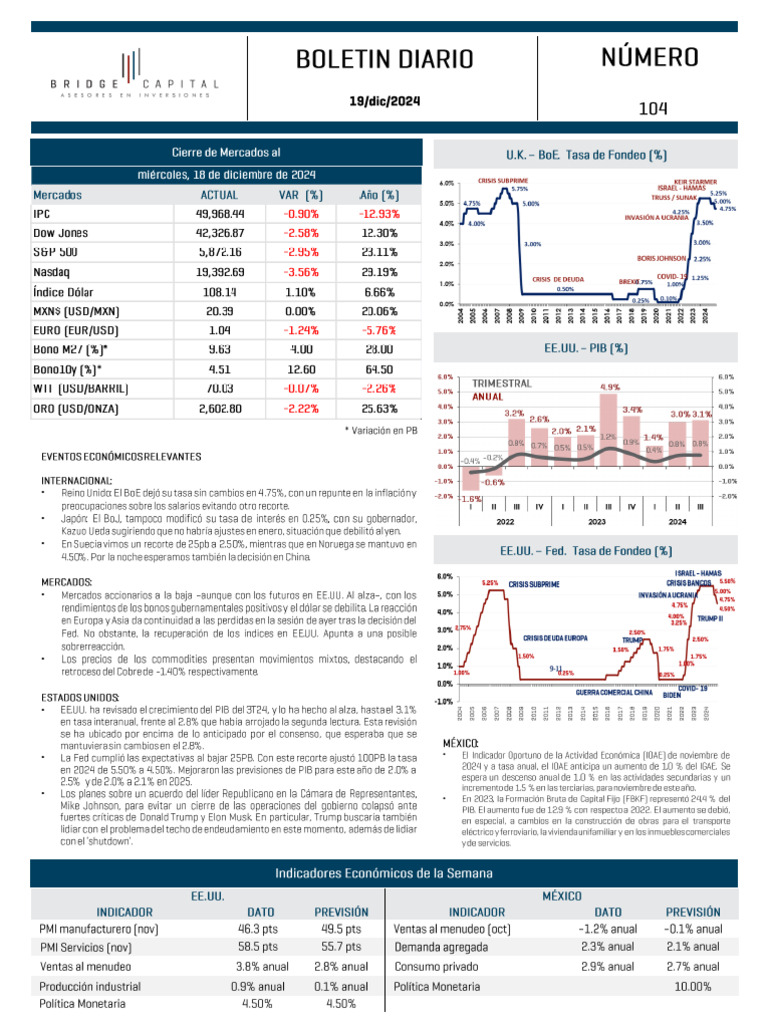 Cobertura ADVALUE-59 | PDF
