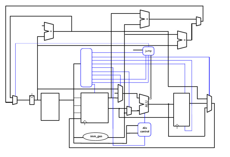 Singlecycle-RISCV_v01 | PDF | Computer Architecture | Central Processing Unit