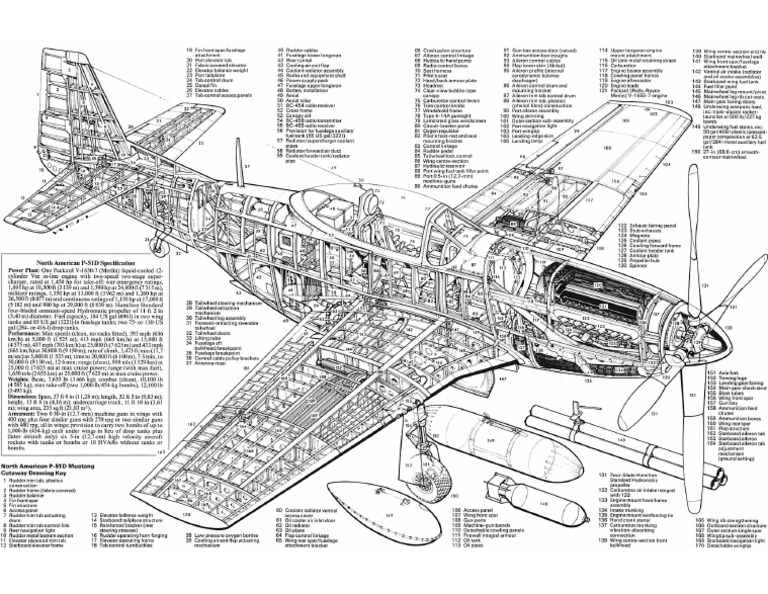 P-51D Cutaway Drawing | PDF