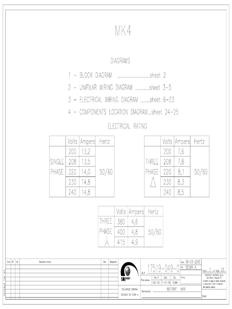 MK4 Wetpart Schematics | PDF