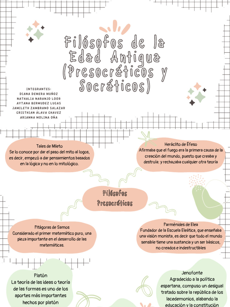 Mapa Mental Filósofos de La Edad Antigua (Presocráticos y Socráticos) Grupo n.6 | PDF ...