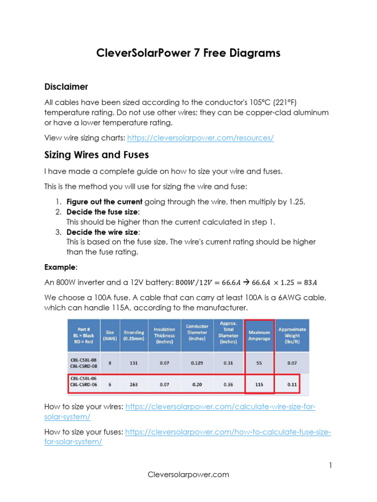 Off Grid Solar Diagrams Clever Solar Power | PDF | Battery Charger ...