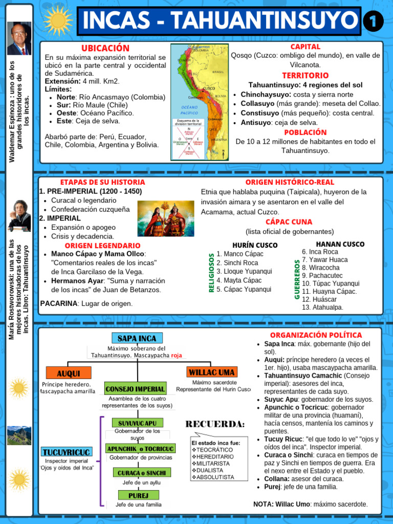 Incas I | PDF | Imperio Inca | Andes
