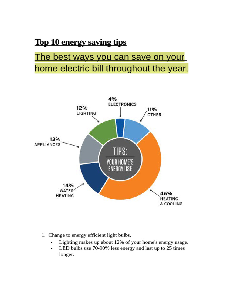 Top 10 Energy Saving Tips | PDF