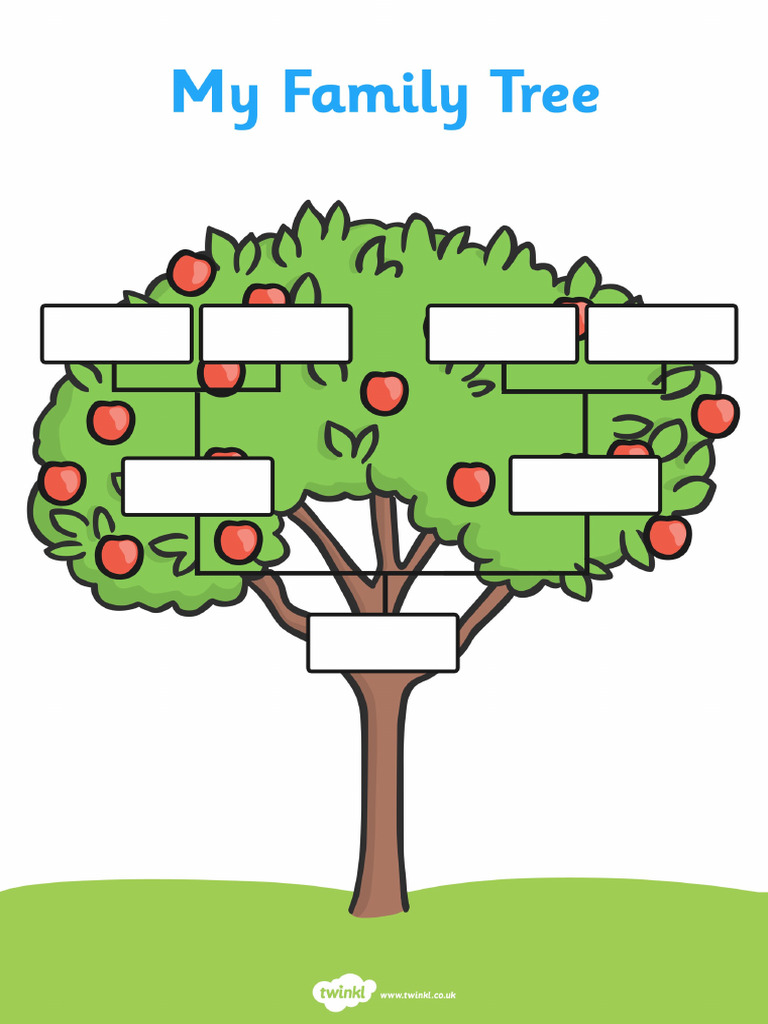 1 Family Tree | PDF