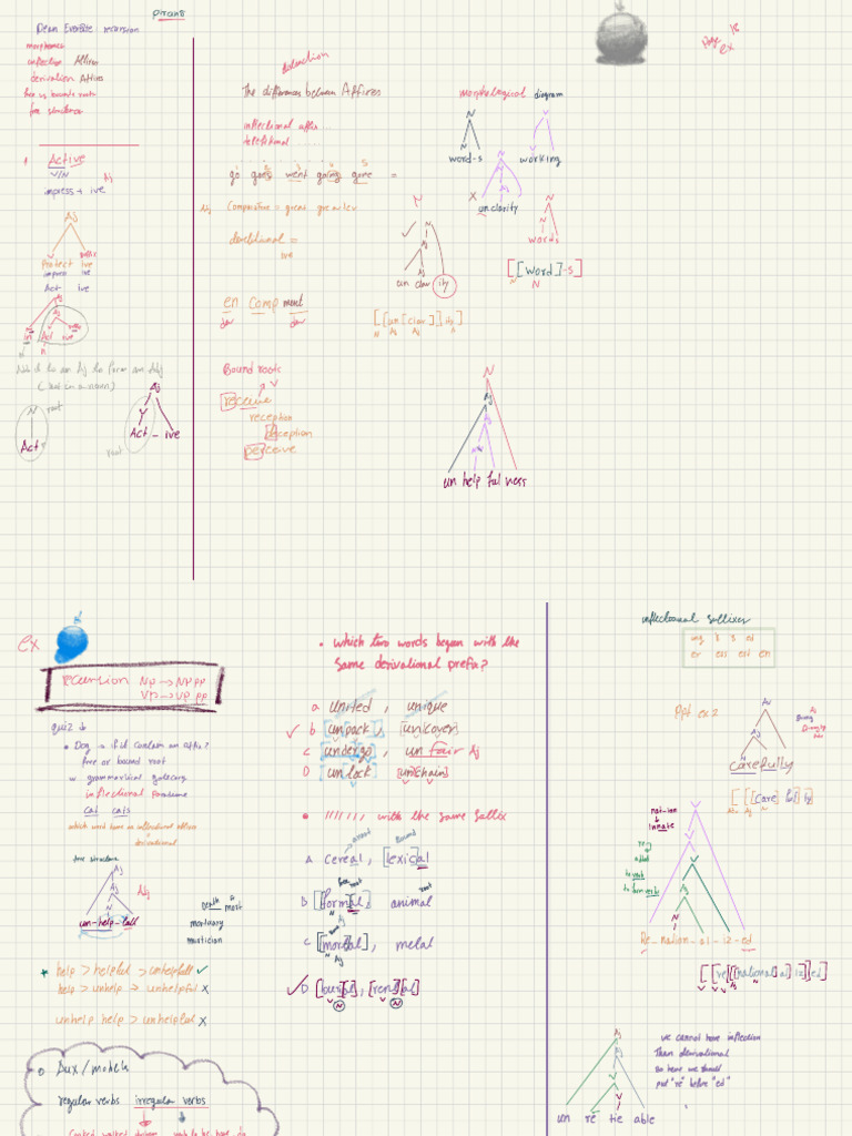 Transformational Grammar Pdf Lexical Semantics Phrase