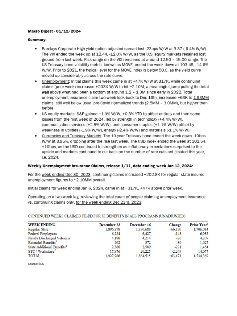 Weekly Macro Economic Update - Jan 2024 | PDF | Consumer Price Index ...