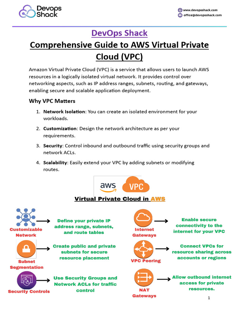 Comprehensive Guide to AWS Virtual Private Cloud (VPC) | PDF | Ip Address | Computer Network