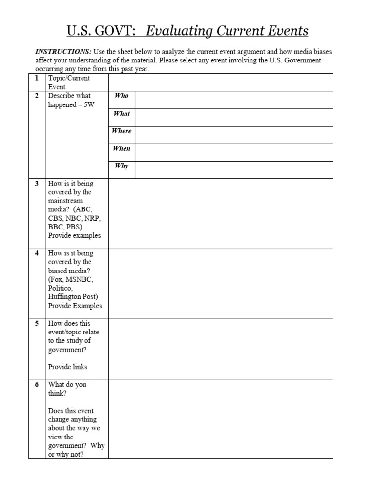 Isabelle Gauthier - Current Events Analysis PDF | PDF