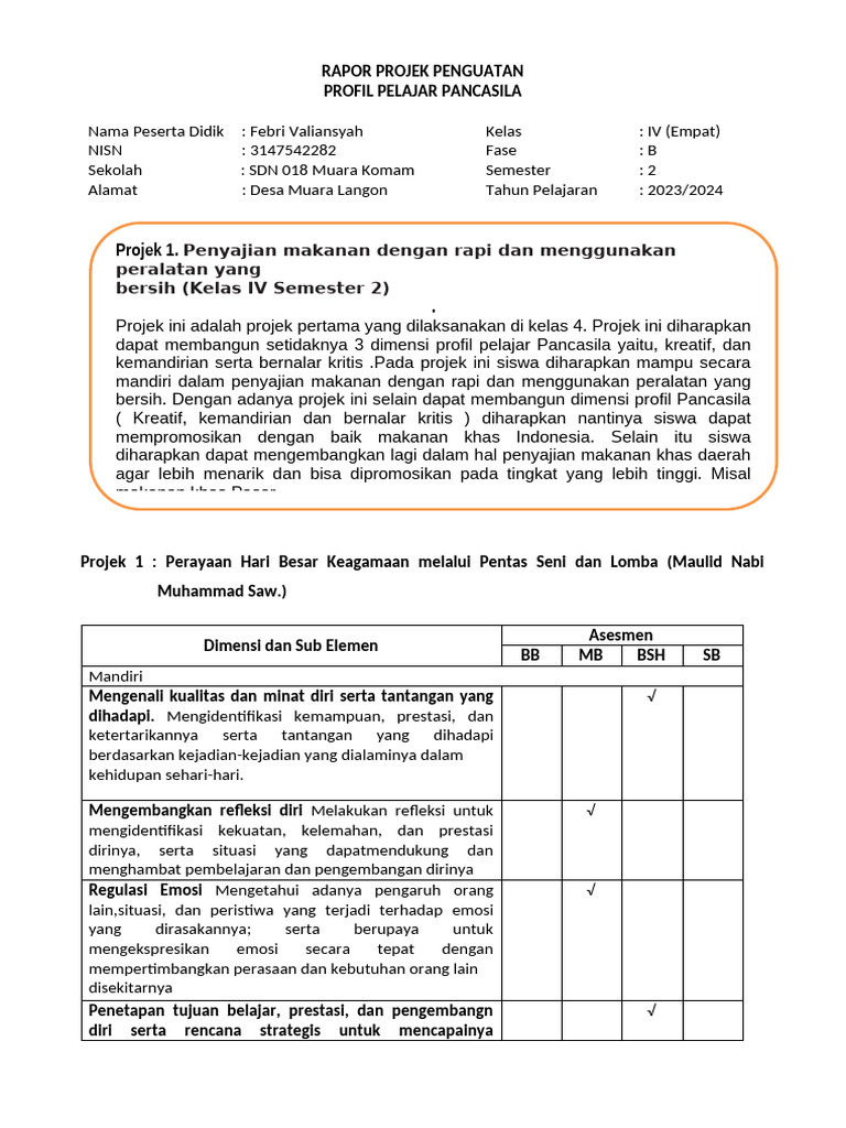 Rapor P5 Kelas 4 Semester 2 | PDF