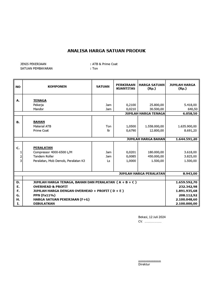 Analisa Harga Satuan ATB dan Prime Coat | PDF