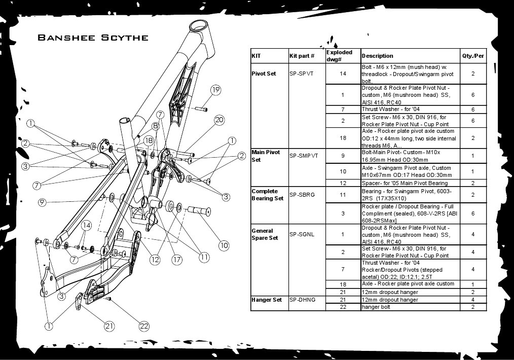 Banshee Scythe Parts & Geometry Guide | PDF | Technology & Engineering