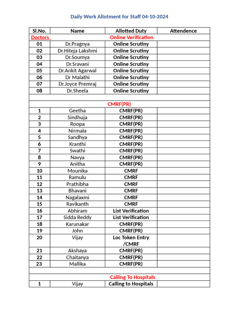 Daily Work Allotment For Staff | PDF
