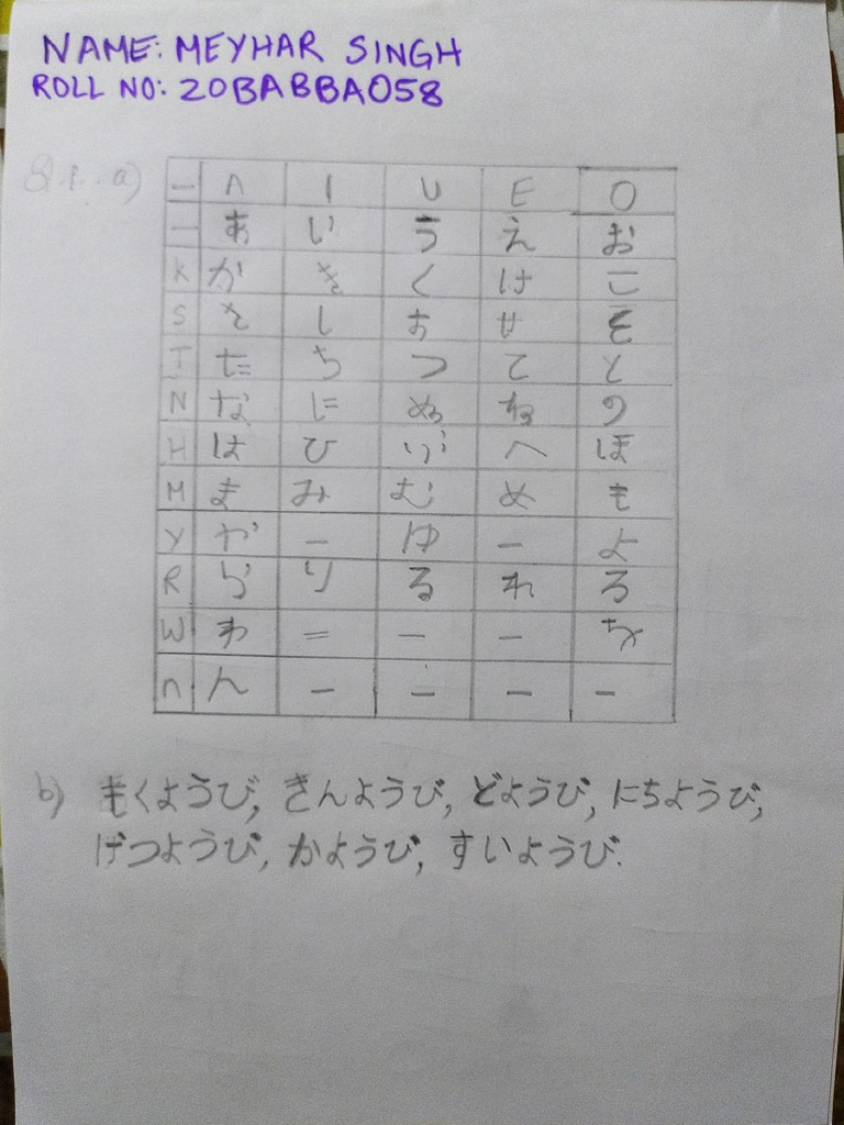 Japanese - IA1 | PDF