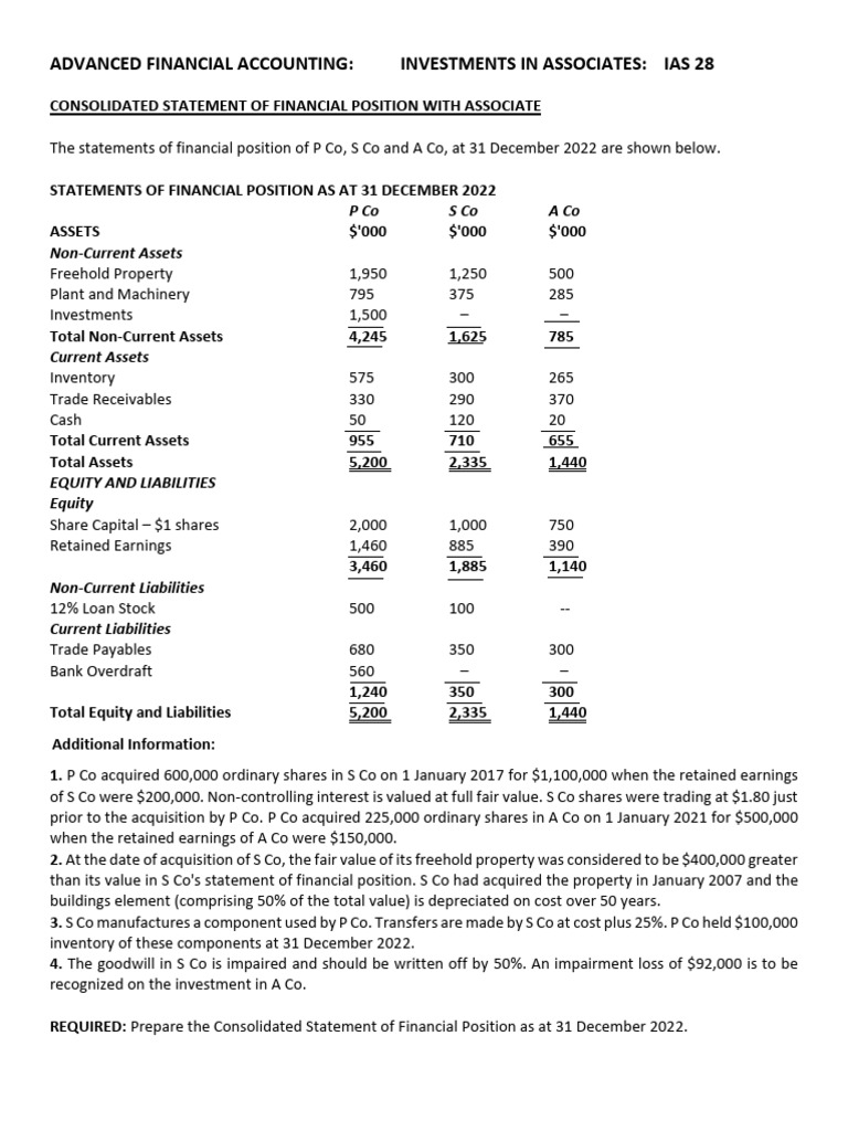 Consolidated SOFP With Associate Question & Solution | PDF | Balance ...
