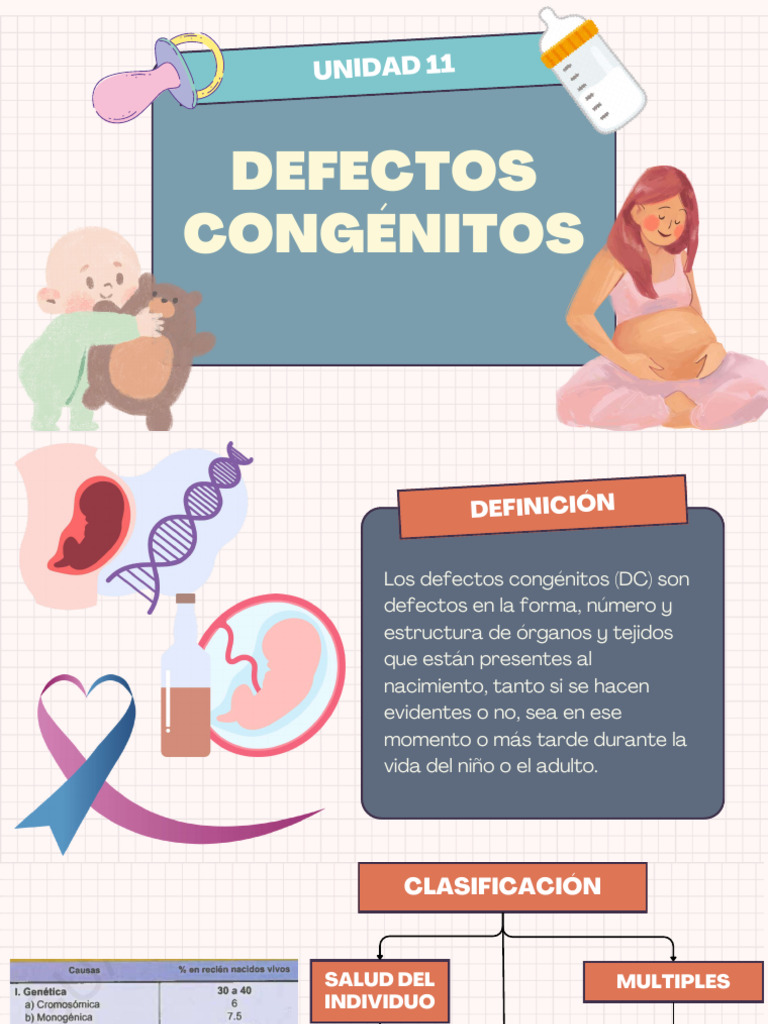 Defectos Congénitos Y Teratógenos Pdf El Embarazo Enfermedades Y