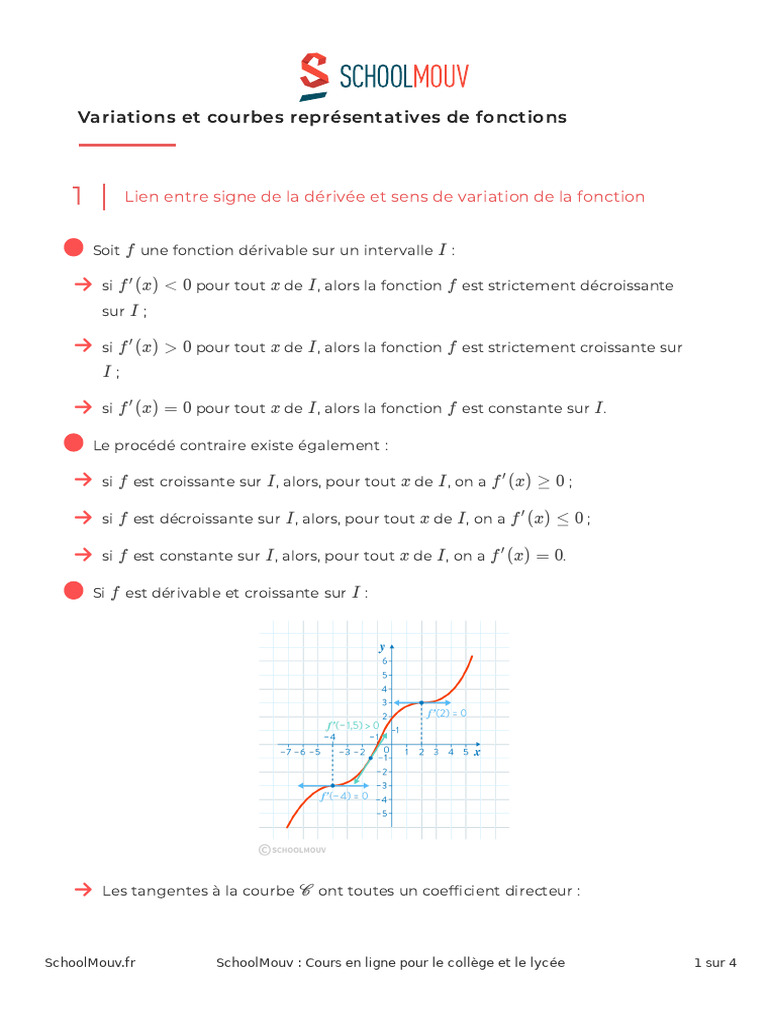 Variations et Dérivées des Fonctions | PDF | Fonction monotone ...