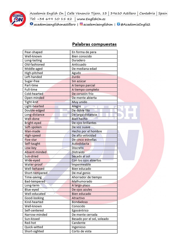 Palabras_compuestas_Vocabulario_PDF_gratis | PDF