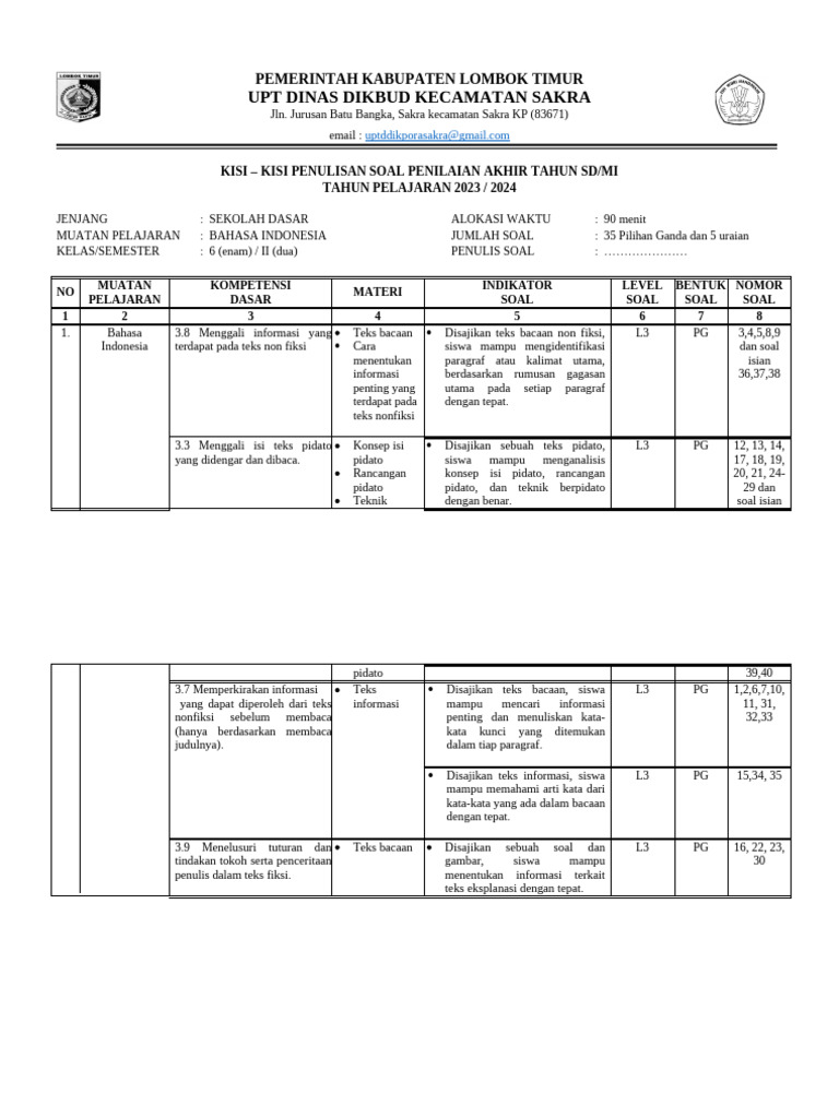 1. Kisi-kisi Soal Pat Bhs. Indo. Kls 6 Tp 2023-2024 | PDF