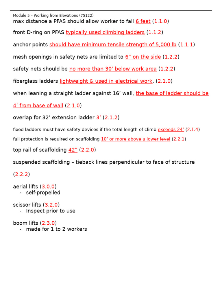 Module 5 Working From Elevations Key Points | PDF