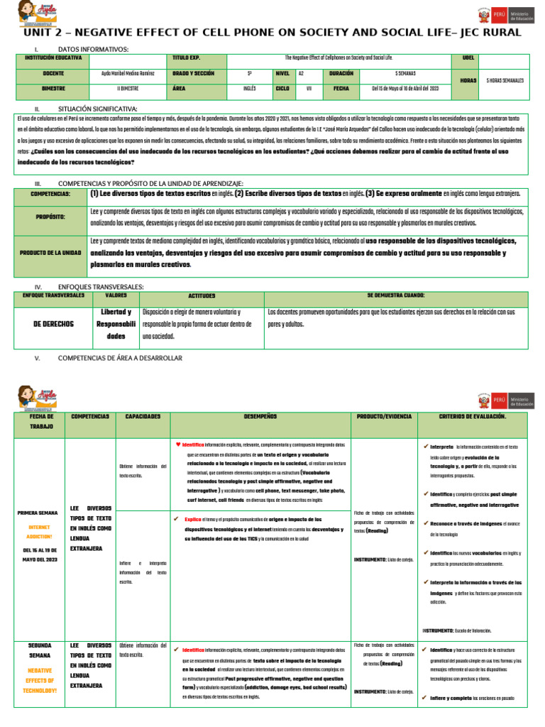 Unidad de Aprendizaje 3 - A2 - Jec Rural-Negative Effect of Cell Phone ...