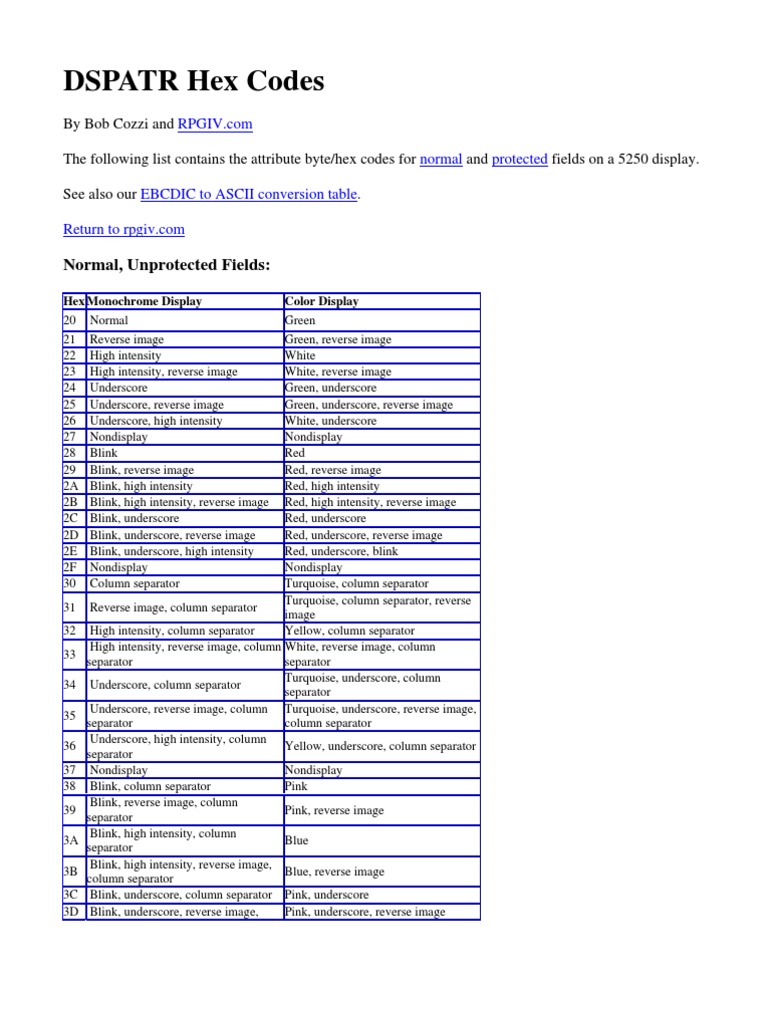 Dspatr Hex Codes | PDF | Computer Graphics | Image Processing