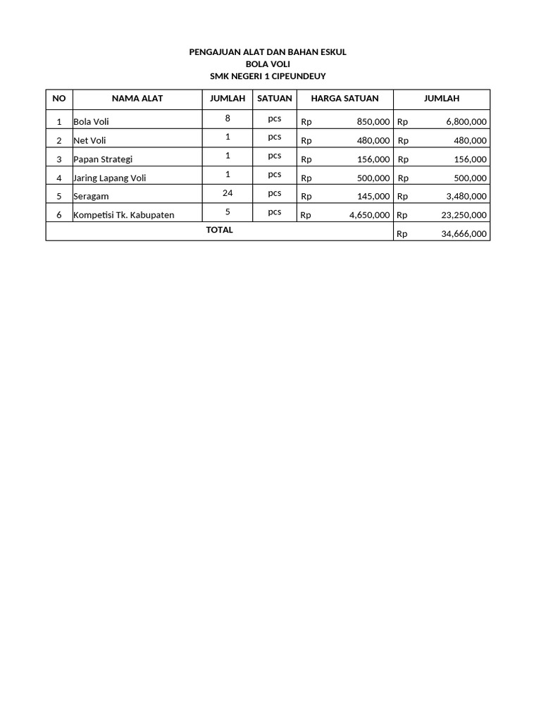 Pengajuan Ekskul Bola Voli Tahun 2024 | PDF