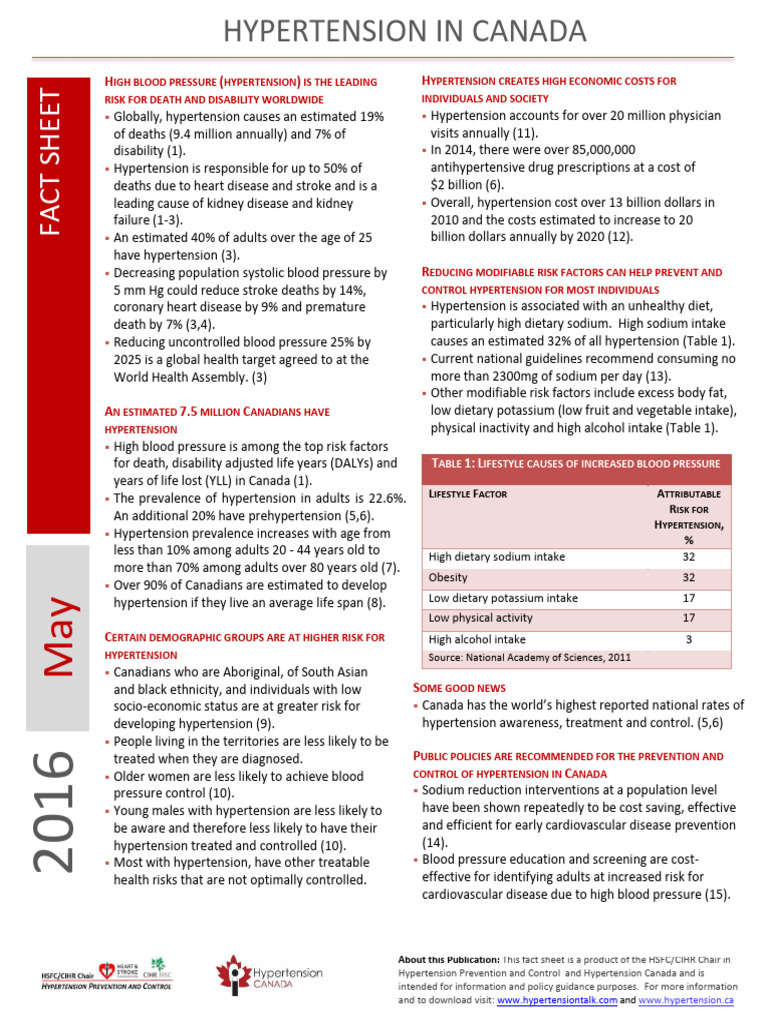 HTN Fact Sheet 2016 Final | PDF | Hypertension | Preventive Healthcare
