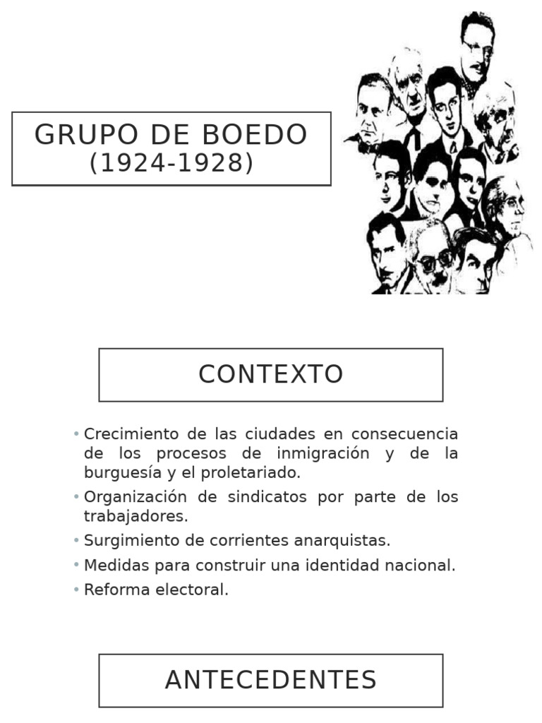 Historia y Literatura del Grupo de Boedo | PDF