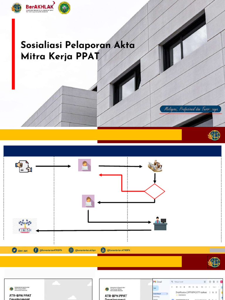 Panduan Pelaporan Akta PPAT Online | PDF