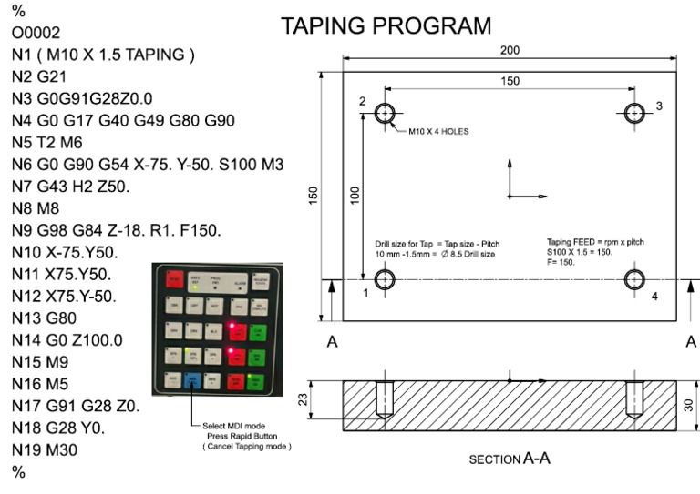 Taping Program | PDF
