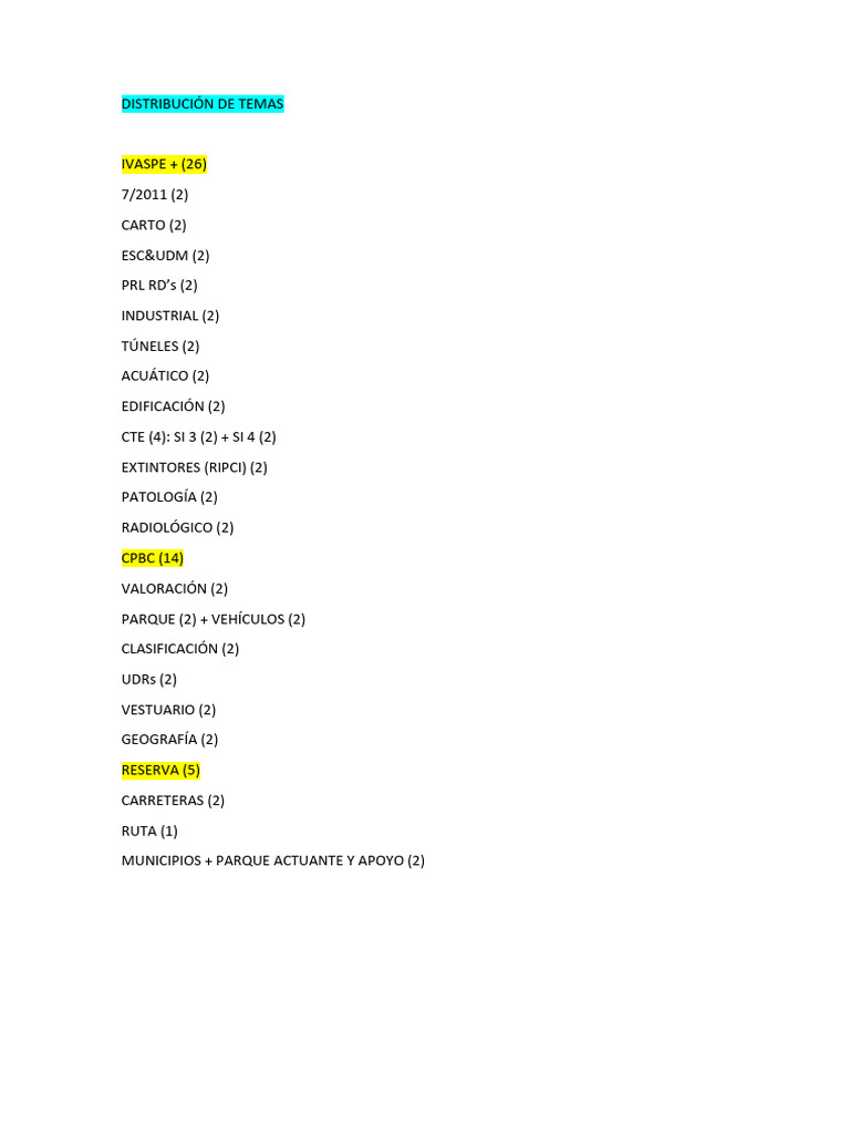 Supuesto CPBC 12 - Con Plantilla | PDF | Mapa | Bombero