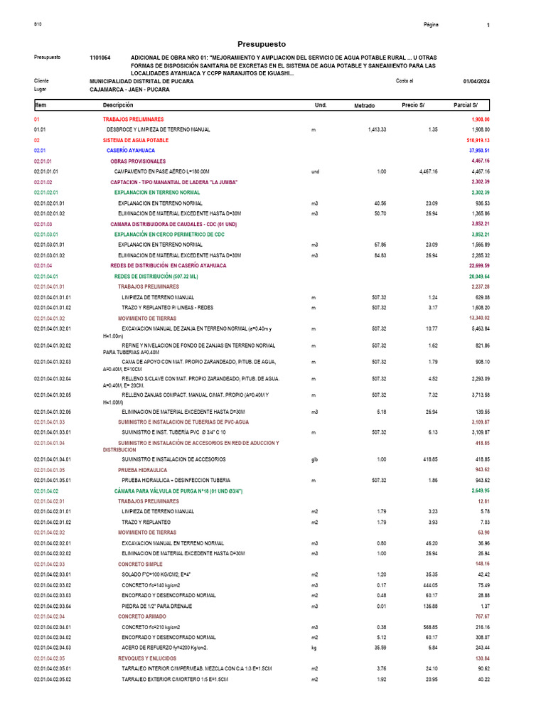 Presupuesto Adicional de Obra 01 | PDF | Hidrología | Gestión de residuos biodegradables